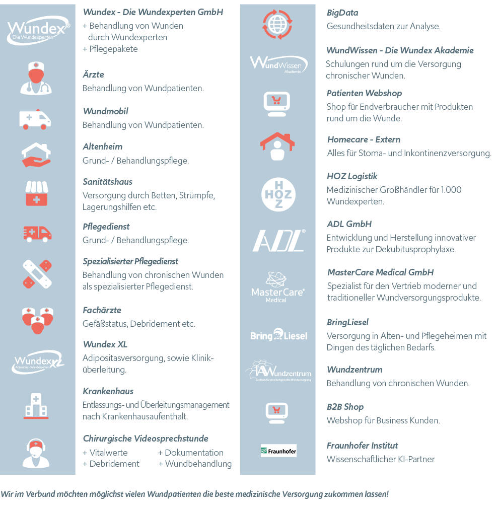 Über uns – KCW Neu